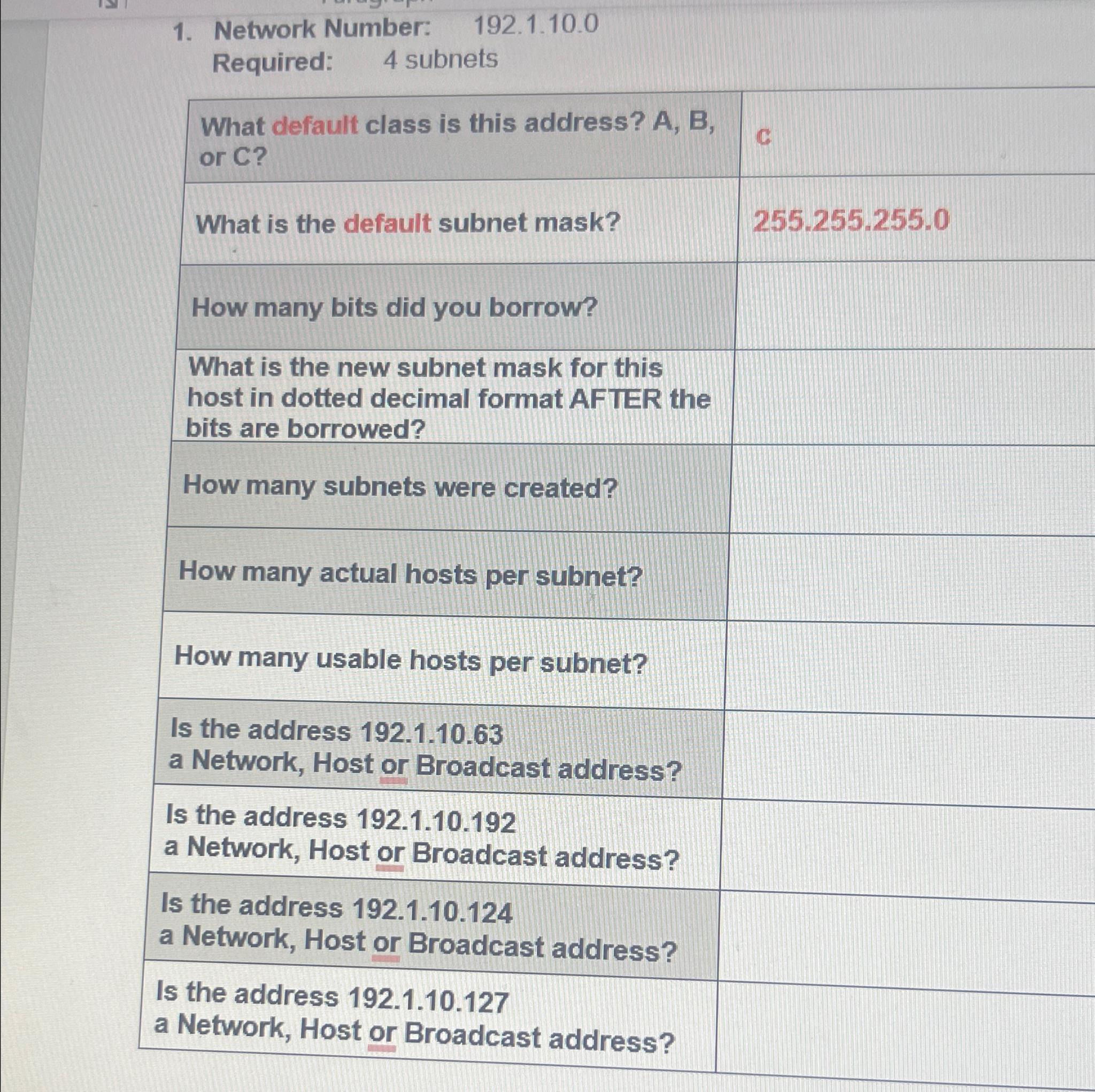 Solved Network Number: ,192.1.10.0Required: 4 | Chegg.com