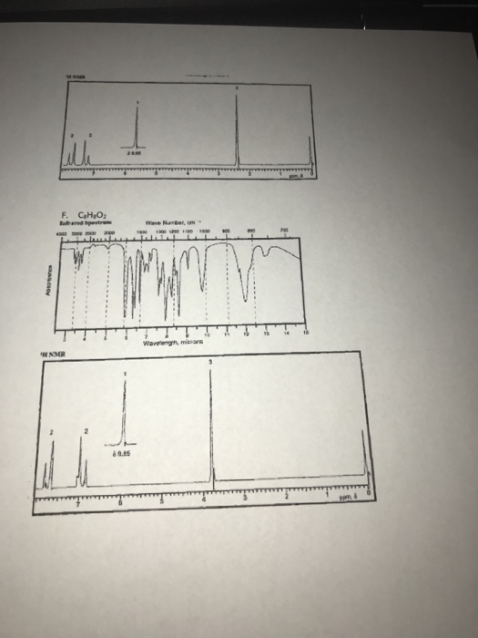 Solved F. CHEO, LLLLLLLL | Chegg.com