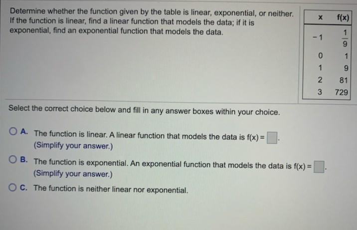 Solved х Determine Whether The Function Given By The Table 8887
