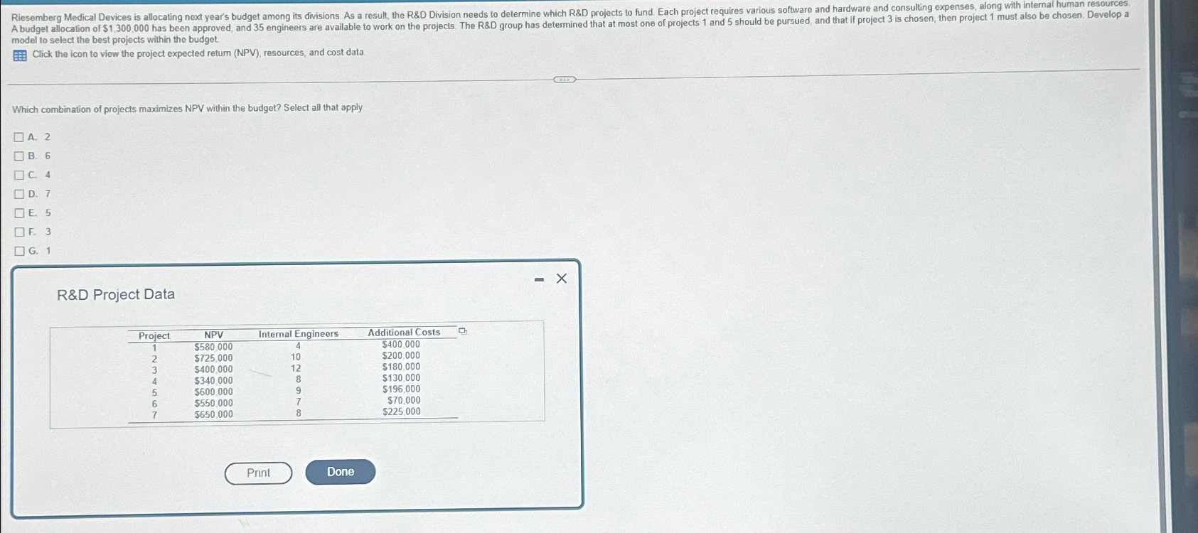 Solved model to select the best projects within the | Chegg.com