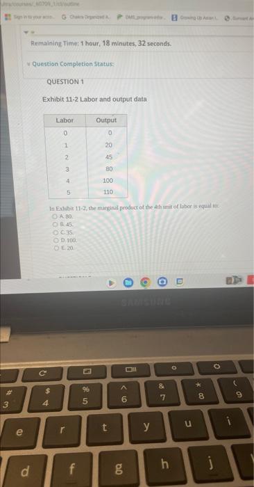 Exhibit 11-2 Labor and output data In Evilibit: 11-2, | Chegg.com