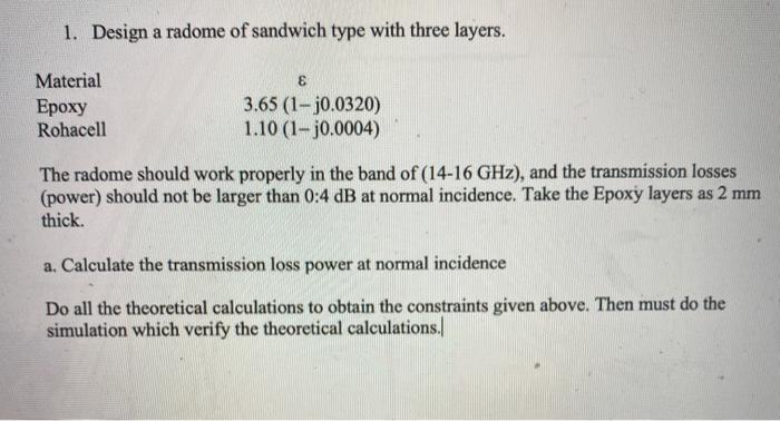 Solved 1. Design a radome of sandwich type with three | Chegg.com