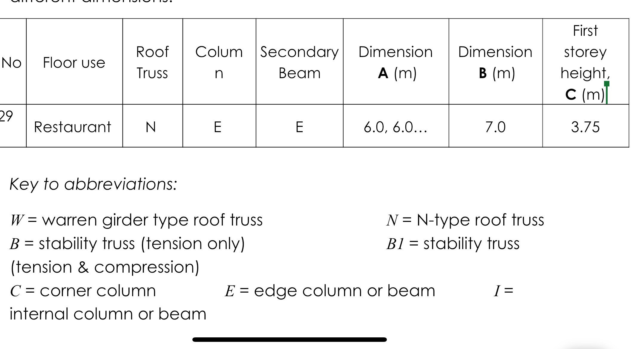 Solved Your client requires a multi-storey building with a | Chegg.com