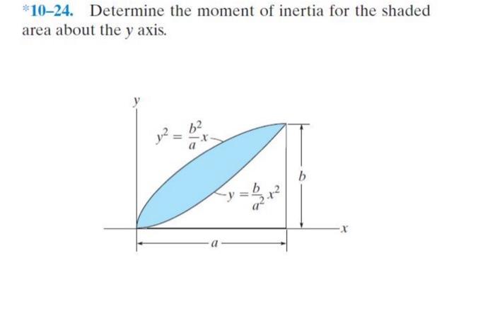 Solved "10-24. Determine the moment of inertia for the | Chegg.com