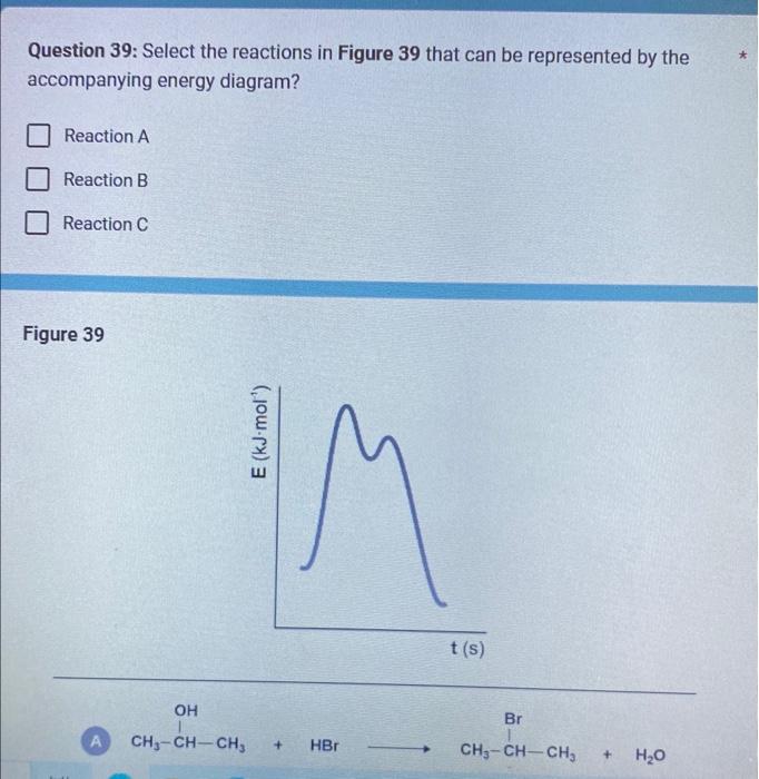 Solved Question 39: Select the reactions in Figure 39 that | Chegg.com
