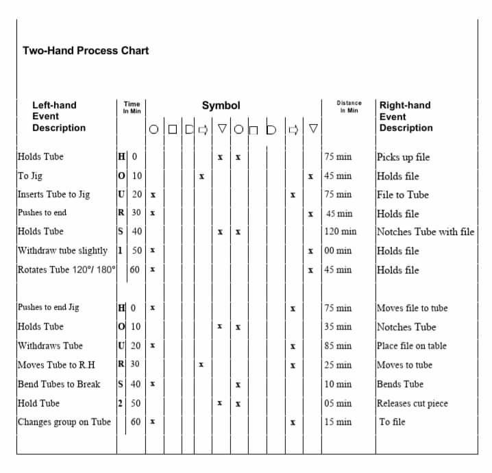 METHOD Left Hand PRESENT Right hand IMPROVED Left | Chegg.com
