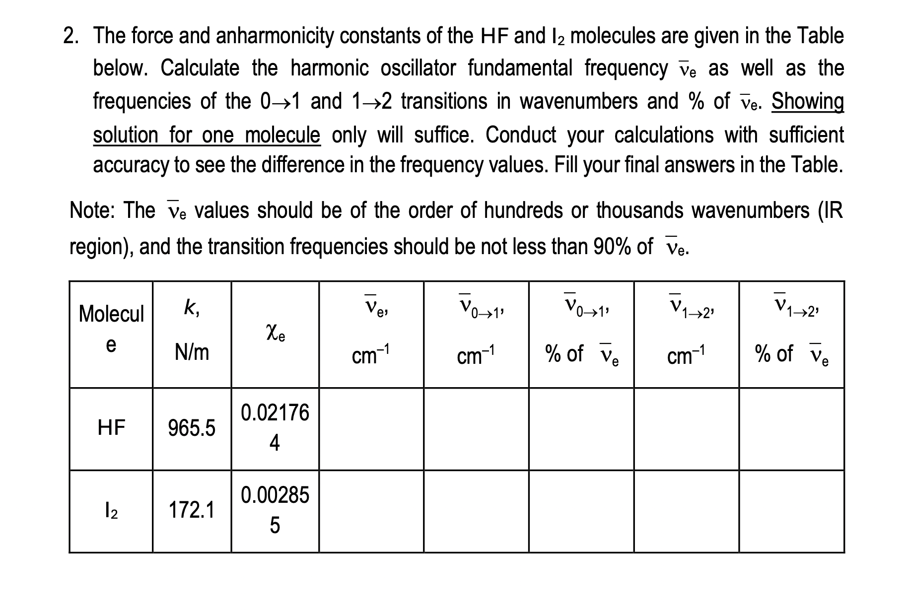 Solved The force and anharmonicity constants of the HF and | Chegg.com