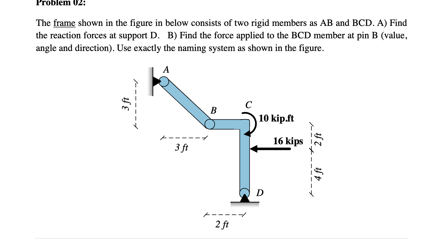 Solved Problem 02: The frame shown in the figure in below | Chegg.com