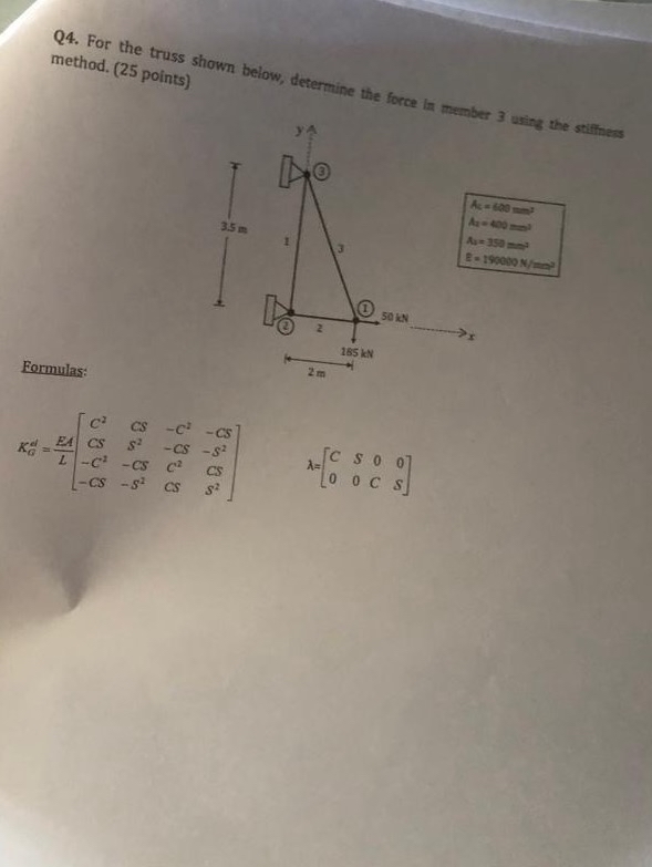 Solved Q4. ﻿For the truss shown below, determine the force | Chegg.com