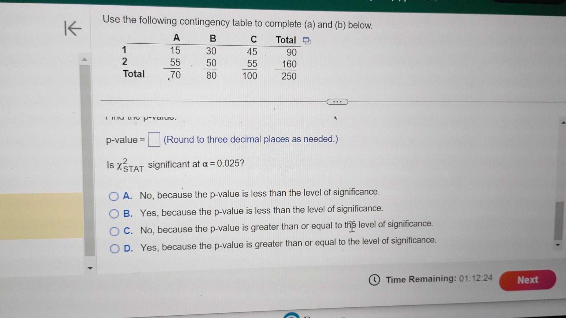 Solved Use the following contingency table to complete (a) | Chegg.com