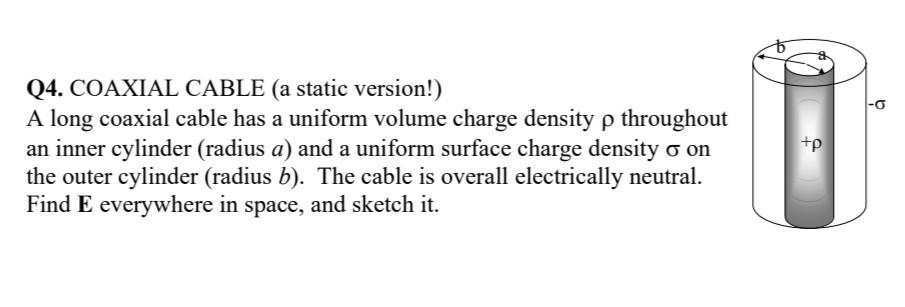 Solved Q4. COAXIAL CABLE (a static version!) A long coaxial | Chegg.com