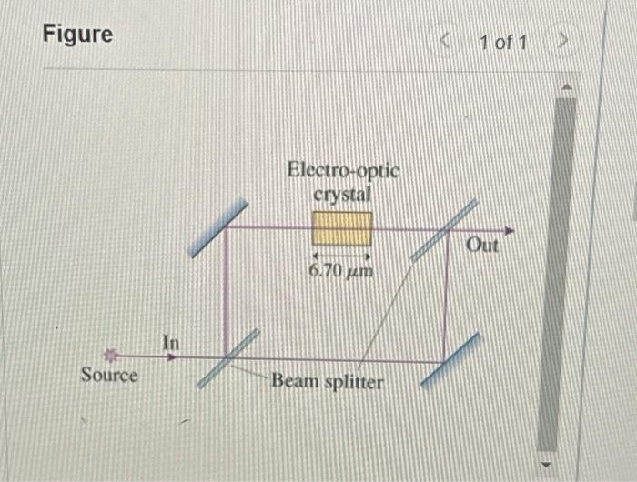 Solved Optical computers require microscopic optical | Chegg.com