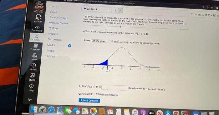 Solved Find the area of the shaded region under the standard | Chegg.com