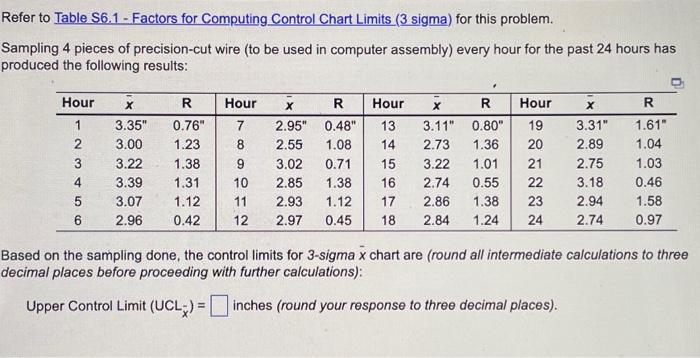 Solved Refer to Table S6.1 - Factors for Computing Control | Chegg.com