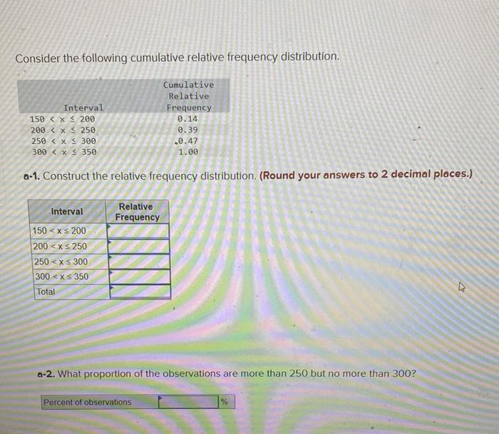 Solved Consider the following cumulative relative frequency | Chegg.com