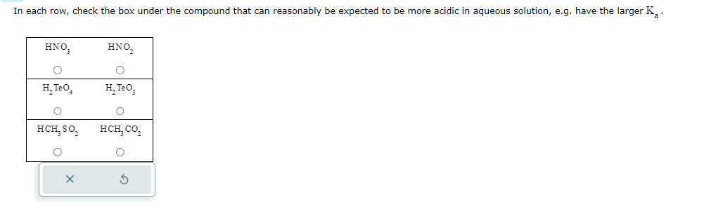 Solved In each row, check the box under the compound that | Chegg.com