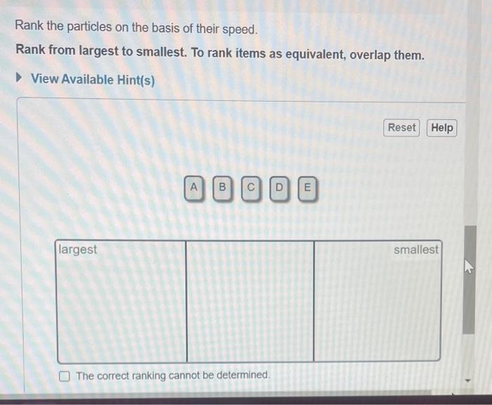 Solved Five equal-mass particles (A−E) enter a region of | Chegg.com