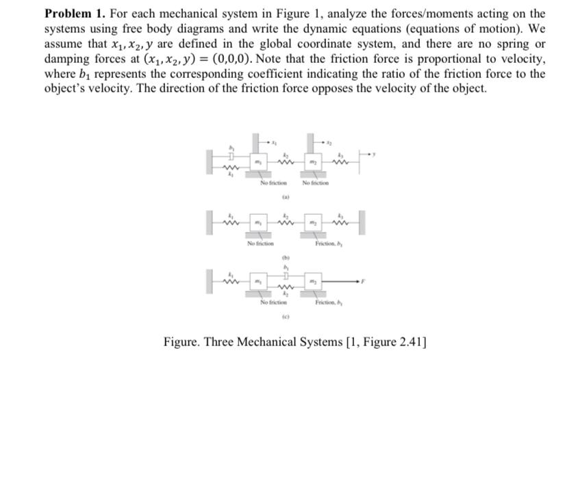 Solved Problem 1. ﻿For each mechanical system in Figure 1, | Chegg.com