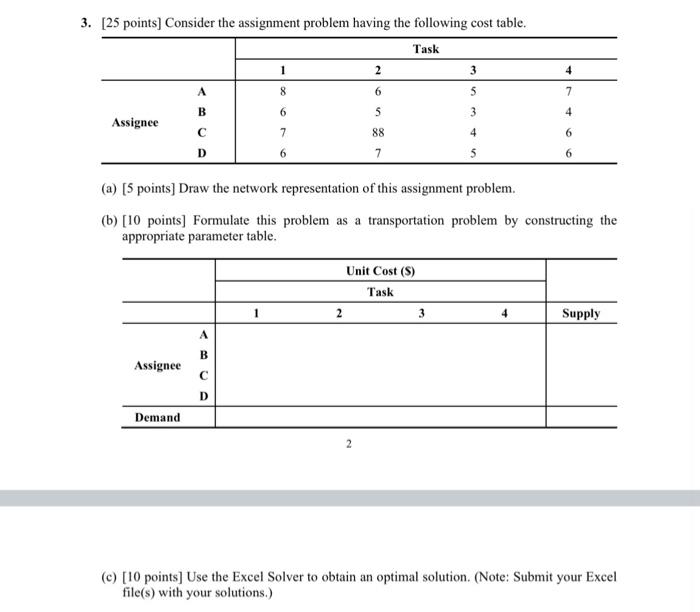 Solved [ 25 points] Consider the assignment problem having | Chegg.com
