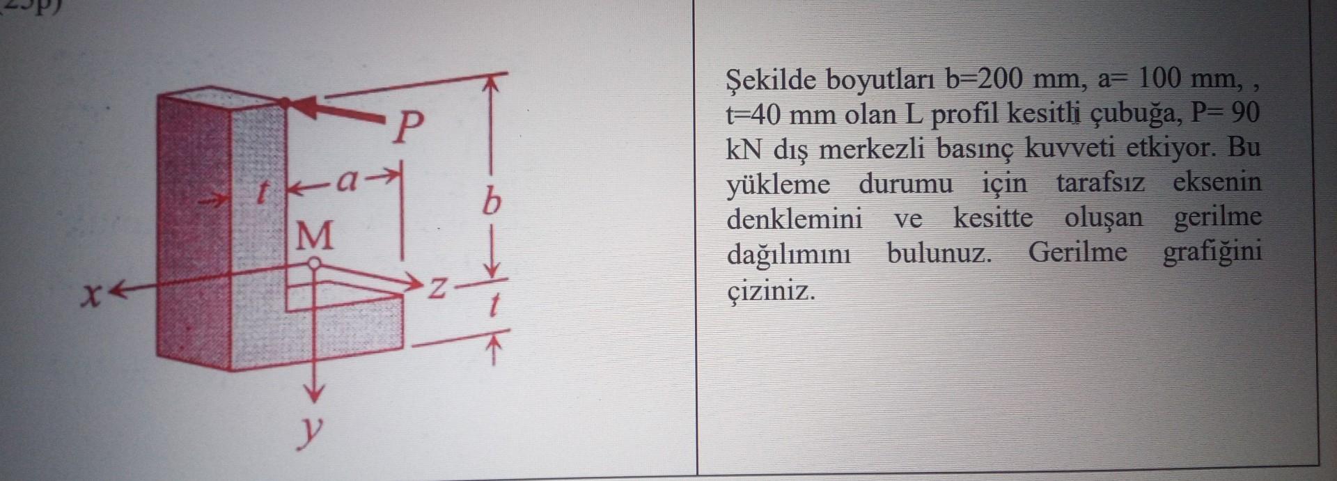 Şekilde boyutlar b=200 mm,a=100 mm, , t=40 mm olan L | Chegg.com