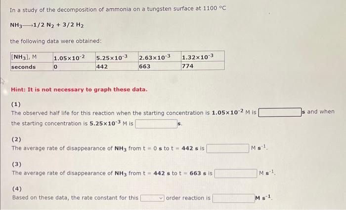Solved In a study of the decomposition of ammonia on a | Chegg.com