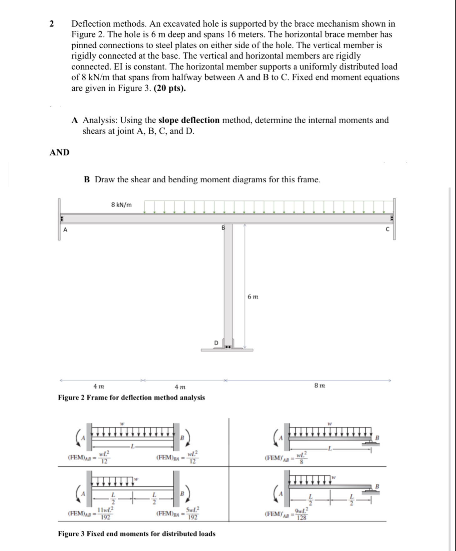 2 ﻿Deflection methods. An excavated hole is supported | Chegg.com