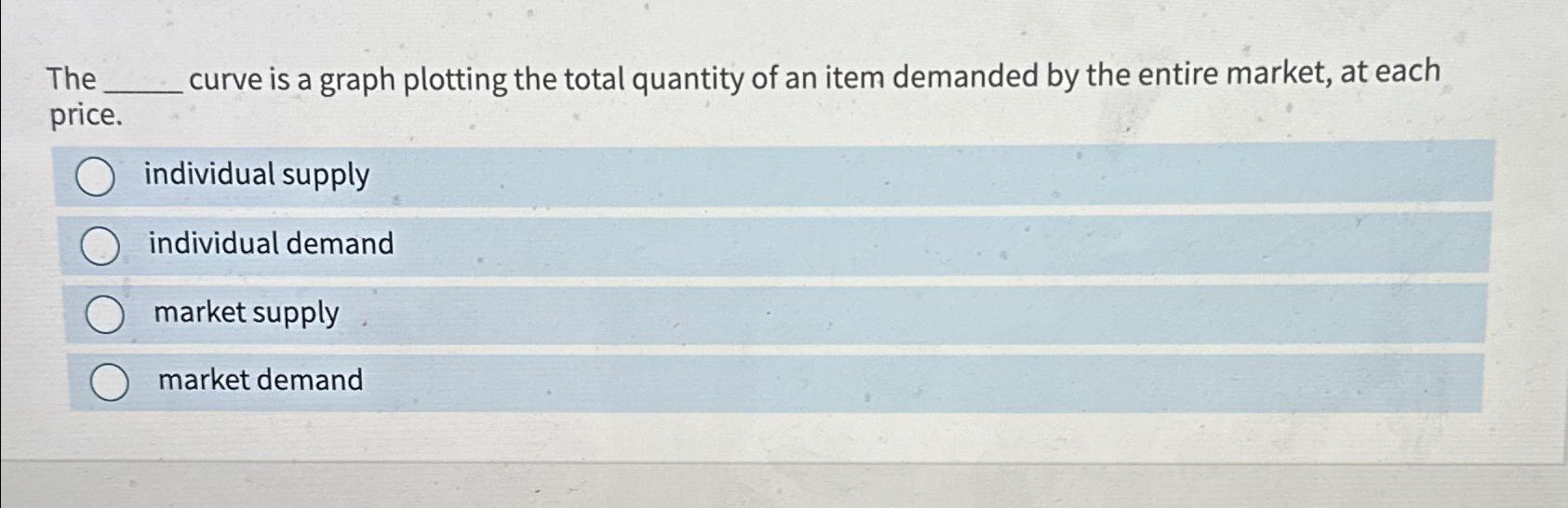 Solved The curve is a graph plotting the total quantity of | Chegg.com