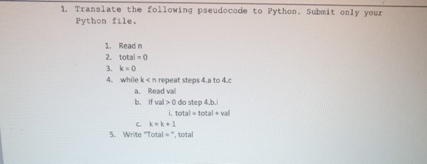 Solved 1. Translate the following pseudocode to Python. | Chegg.com