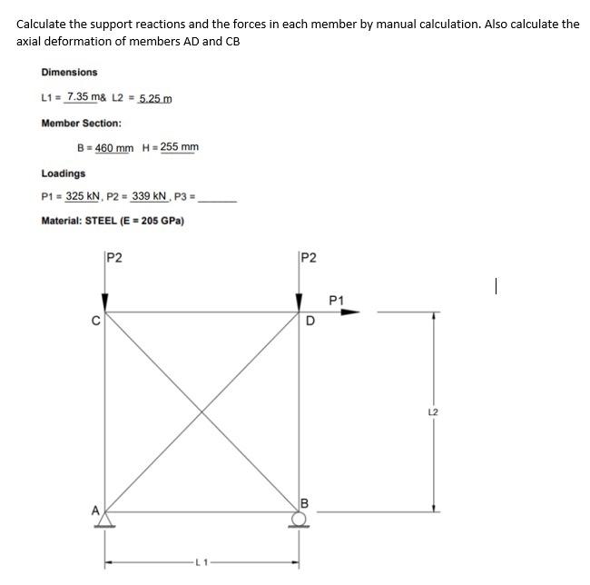 Solved Calculate the support reactions and the forces in | Chegg.com