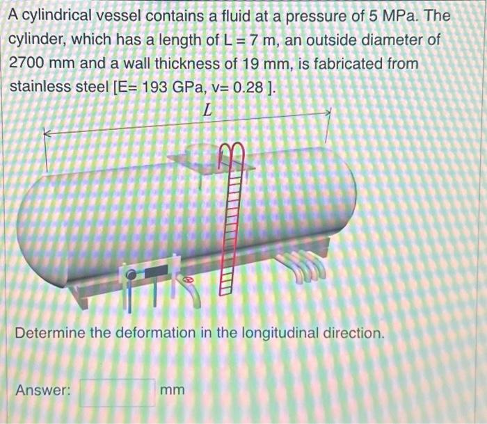 Solved A cylindrical vessel contains a fluid at a pressure | Chegg.com