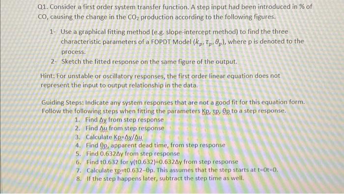 Solved Q1. Consider a first order system transfer function. | Chegg.com
