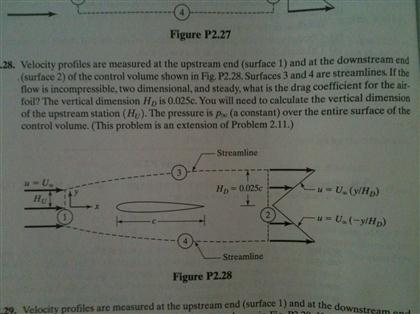Solved Velocity profiles are measured at the upstream end | Chegg.com