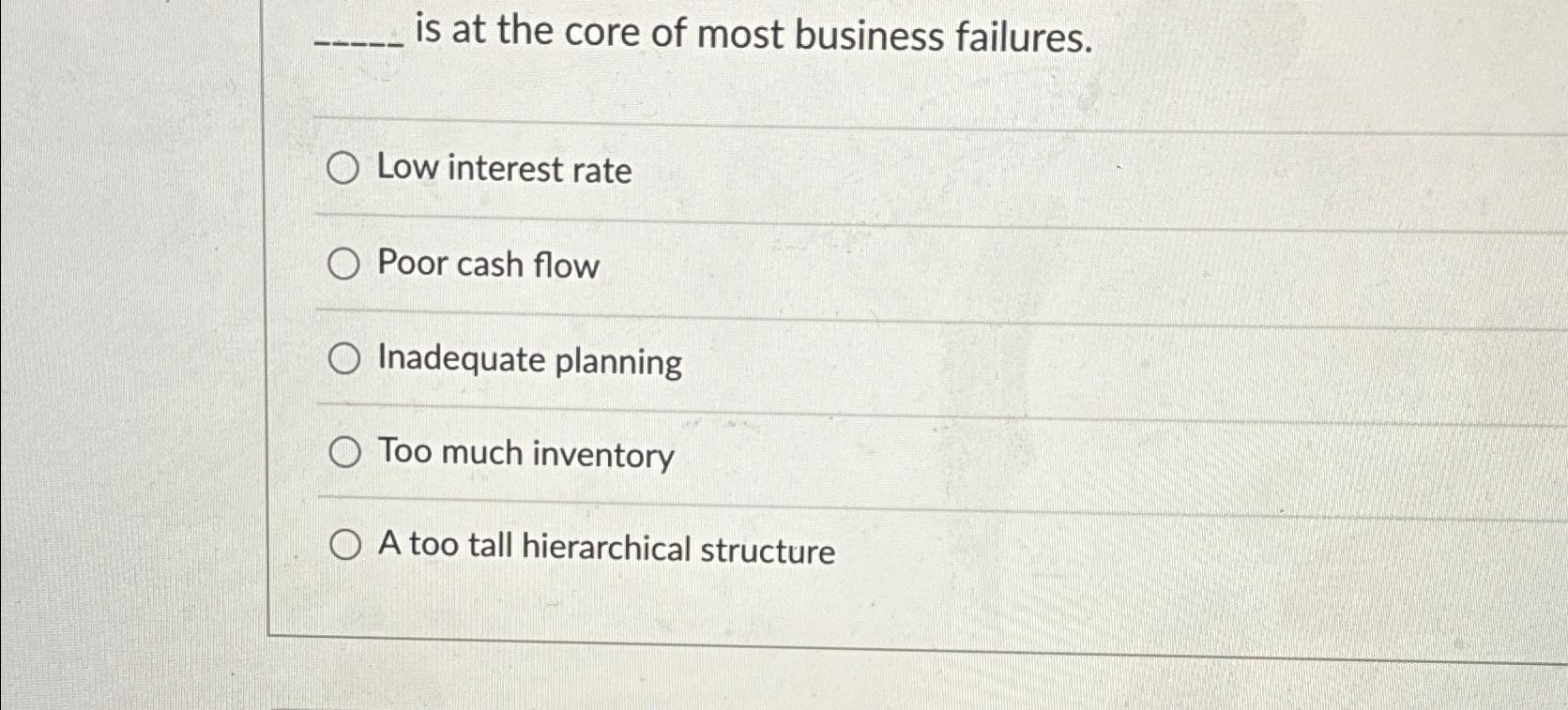 Solved is at the core of most business failures.Low interest | Chegg.com