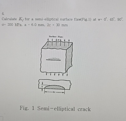 Solved Calculate KI ﻿for a semi-elliptical surface | Chegg.com