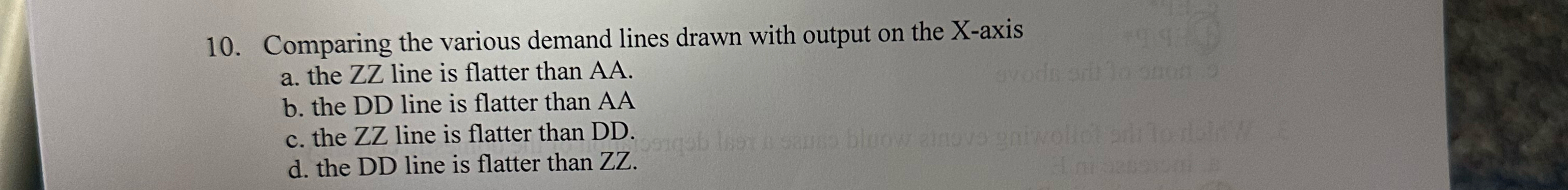 Solved Comparing the various demand lines drawn with output | Chegg.com