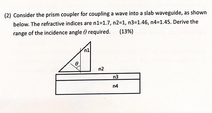 Solved (2) Consider the prism coupler for coupling a wave | Chegg.com