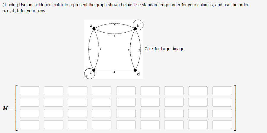 Solved (1 ﻿point) ﻿Use an incidence matrix to represent the | Chegg.com