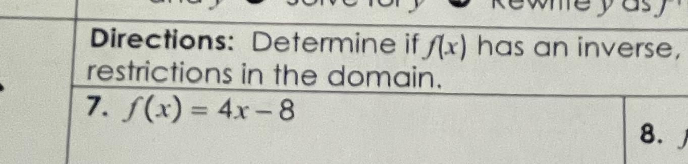 Solved Directions: Determine if f(x) ﻿has an inverse, | Chegg.com