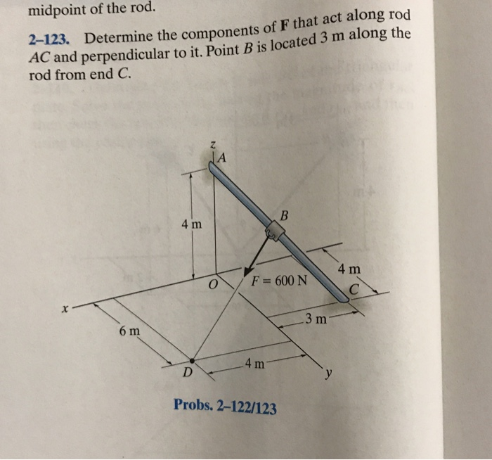 Solved midpoint of the rod. 2-123. Determine the components | Chegg.com