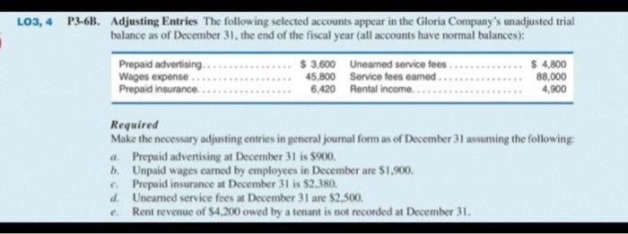Solved Adjusting Entries The following selected accounts | Chegg.com