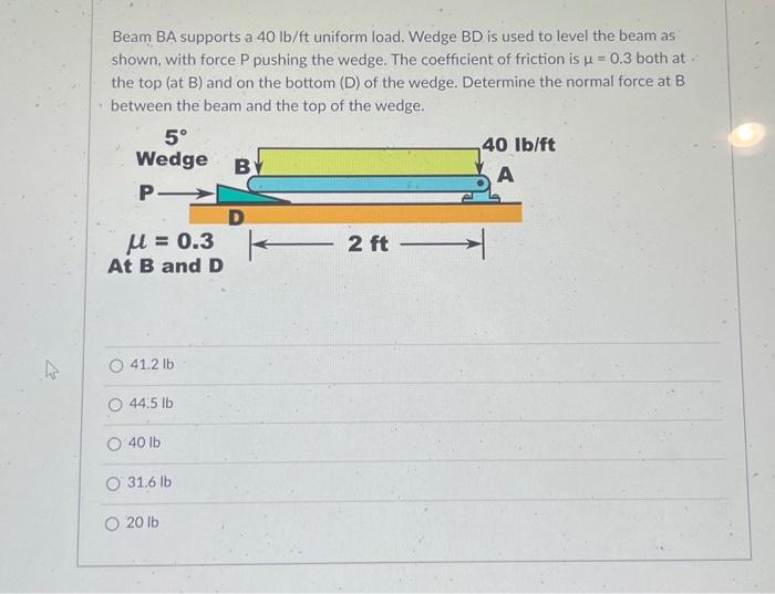 Solved Beam BA supports a 40lb/ft uniform load. Wedge BD is | Chegg.com