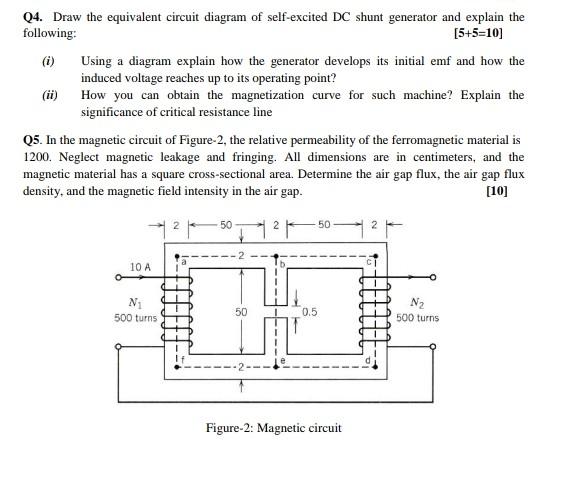 Q1. Answer the following related to the transformer: | Chegg.com
