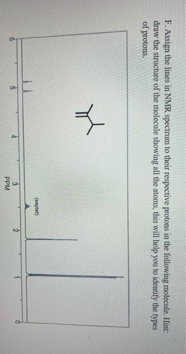 Solved Propose structures for the following molecules using | Chegg.com