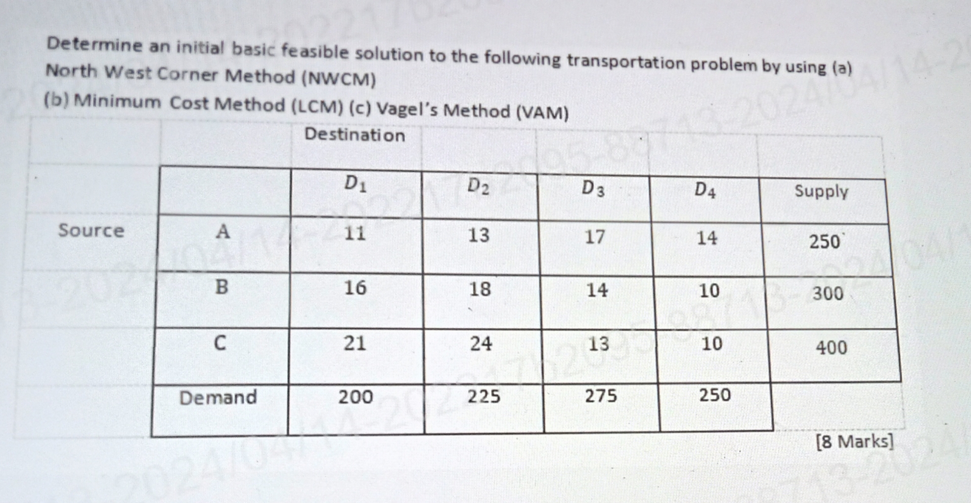Solved Determine an initial basic feasible solution to the | Chegg.com