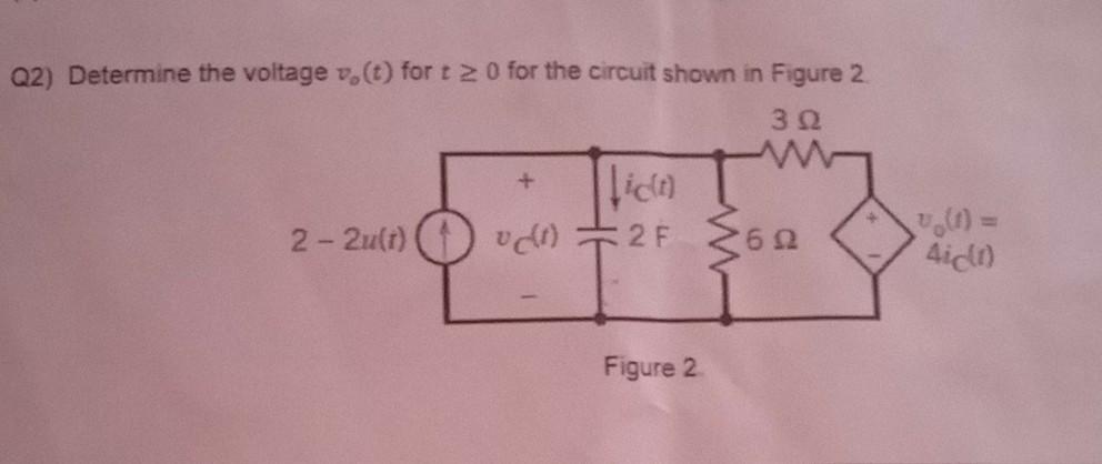 Solved 2) Determine the voltage v0(t) for t≥0 for the | Chegg.com