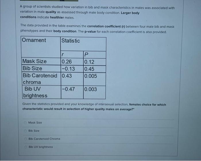 Solved Now it's time to put it all together. The original | Chegg.com