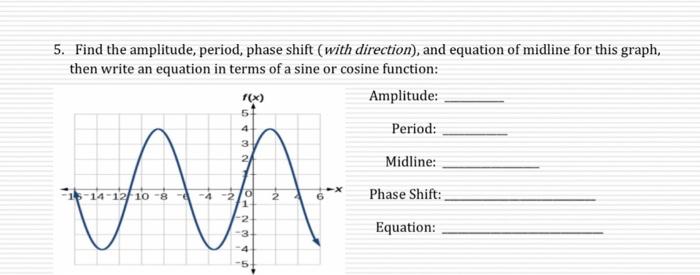 Solved 5. Find the amplitude, period, phase shift (with | Chegg.com