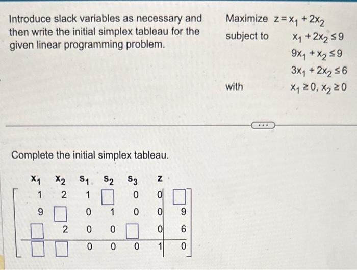 Solved Introduce slack variables as necessary and Maximize | Chegg.com