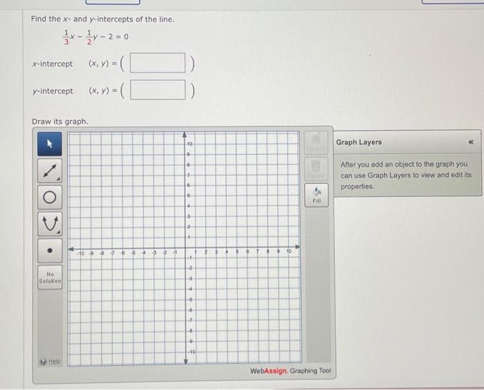 Solved Find the x - and y-intercepts of the line. | Chegg.com