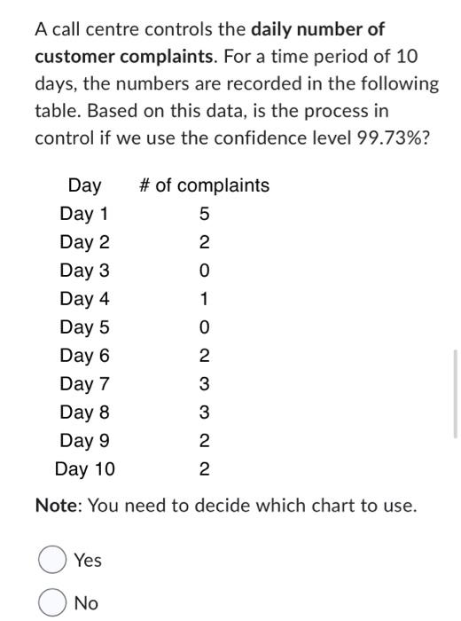 Solved A call centre controls the daily number of customer | Chegg.com